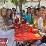 Full-Day Private Guided Athens Brewery Tour - Who Will Love This Tour?