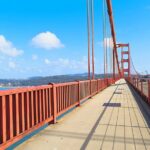Golden Gate Bridge Self Guided Walking Tour - Introduction