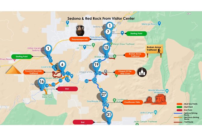 Grand Canyon and Sedona Self-Guided Driving Tour Bundle - Safety and Practical Tips
