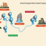 Grand Canyon South & East Rim Self-Driving, Walking & Shuttling Tour - How the Experience Feels in Practice