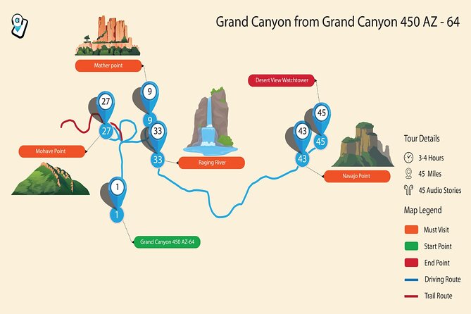 Grand Canyon South & East Rim Self-Driving, Walking & Shuttling Tour - How the Experience Feels in Practice