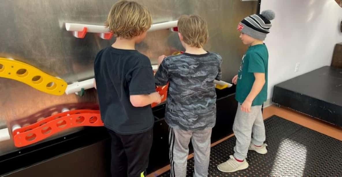 Grand Rapids: Judy Garland & Children's Discovery Museum - Key Points