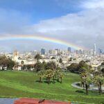 Half Day Shared Walking Tours in Historical San Francisco Pubs - FAQ