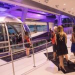 Happy Half Hour on The High Roller at The LINQ - The Sum Up