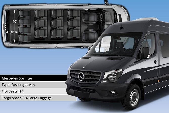 Honolulu Harbor Cruise Terminal Transfer by Luxury Vehicle - Frequently Asked Questions