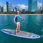 Honolulu: Intro to Stand-Up Paddling Class - Detailed Breakdown of the Tour