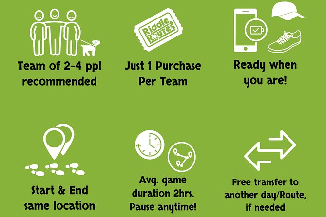 Hood River Team Trivia Hunt: New  Mobile Game App! - Authentic Insights from Reviewers