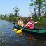 Hourly Kayak Rental in Whalebone - Authentic Insights from Reviewers