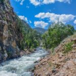 Idaho Springs: Clear Creek Intermediate Whitewater Rafting - What to Expect on the Tour