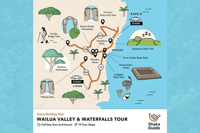 Kauai Wailua Valley & Waterfalls Audio Driving Tour - Detailed Breakdown of the Itinerary