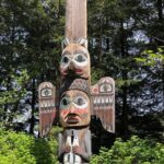 Ketchikan Exclusive Private Group Tour (Price up to 11 Passengers) - Who Is This Tour Best For?