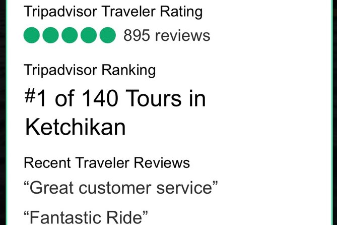 Ketchikan Kayak Eco-Tour - Key Points
