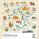 La Sal Mountain Loop Self-Guided Audio Tour - The Not-So-Perfect Aspects