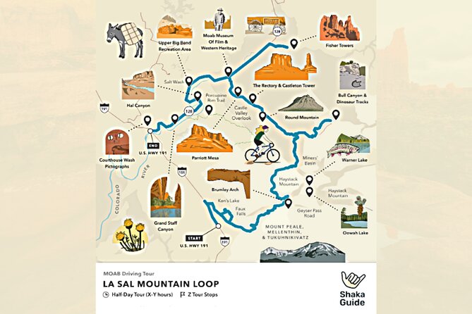 La Sal Mountain Loop Self-Guided Audio Tour - The Not-So-Perfect Aspects