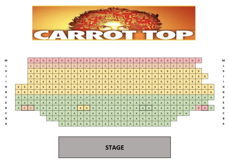 Las Vegas: Carrot Top at Luxor Hotel & Casino - Meeting Carrot Top and Extras
