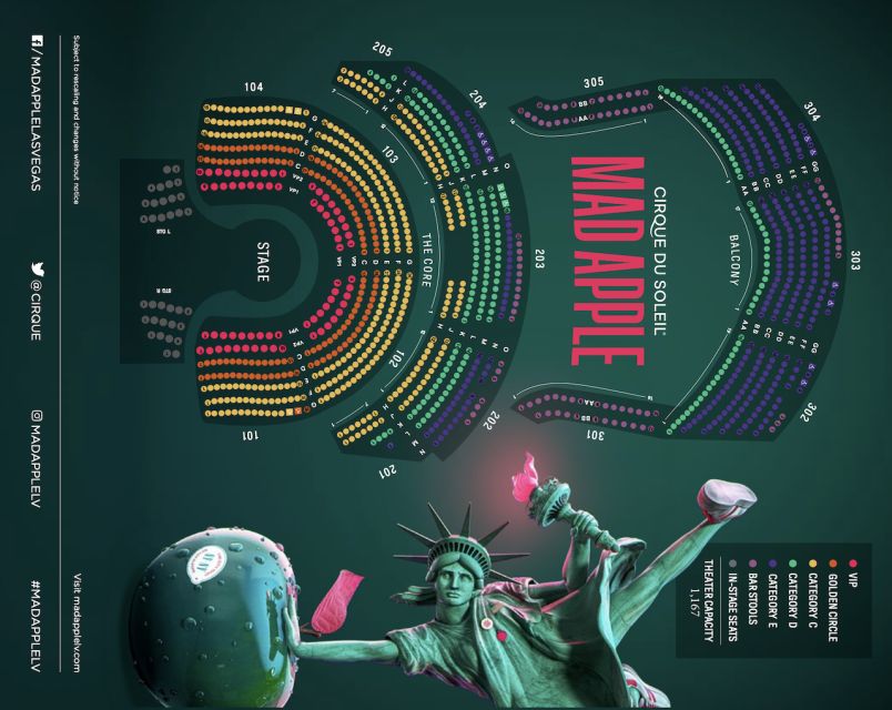 Las Vegas: Cirque du Soleil Mad Apple - Final Thoughts – Is Mad Apple Worth It?