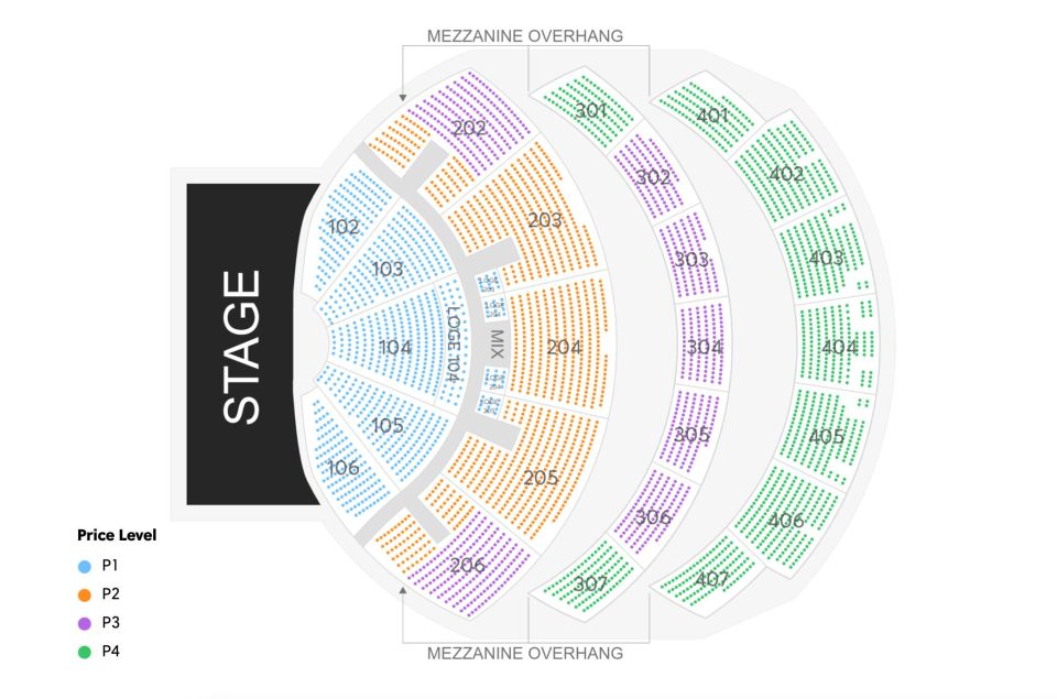Las Vegas: Jerry Seinfeld Show at The Colosseum - The Sum Up