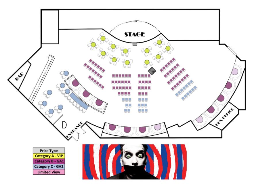 Las Vegas: Tape Face Show at the MGM Grand - The Experience Breakdown