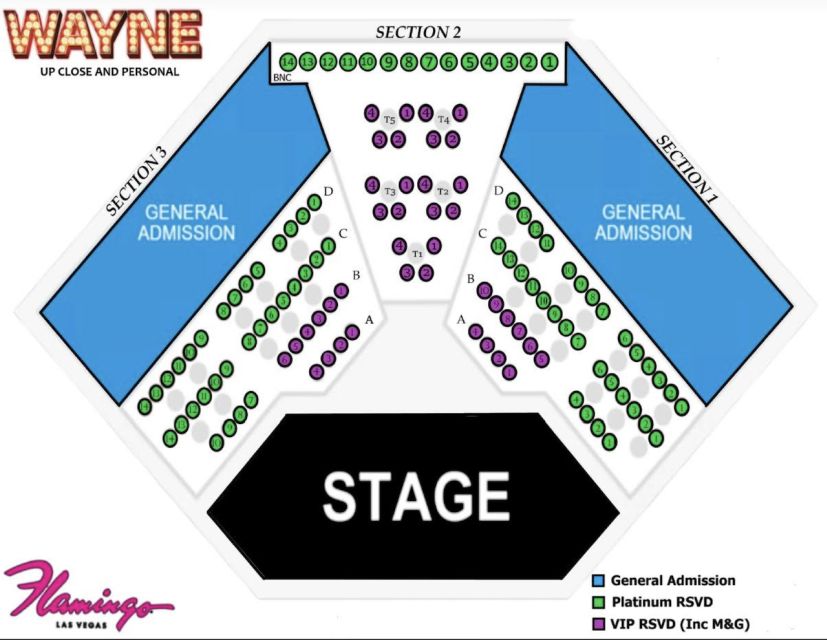 Las Vegas: Wayne Newton - Up Close and Personal - The Value of this Experience
