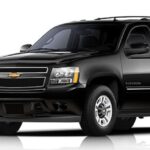 Los Angeles: Private 3-Hour Tour by SUV - Who Is It Best Suited For?
