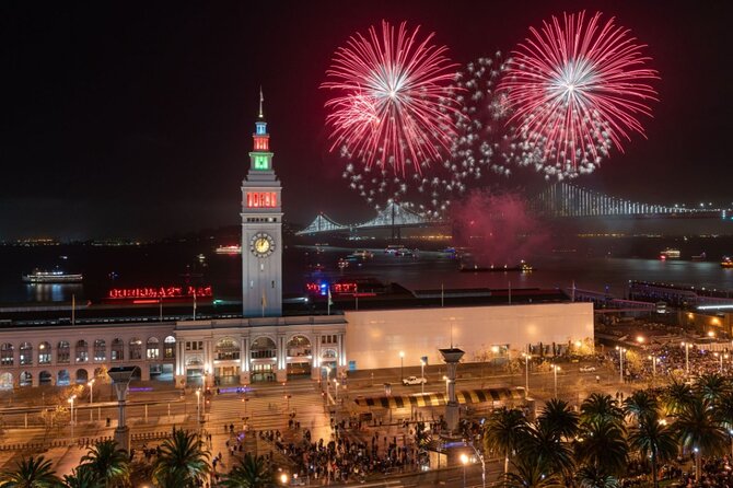 Magical Christmas Wonders: A San Francisco Stroll - Key Points  