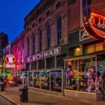 Memphis: Bluff City Ghosts Haunted Walking Tour - Who Is This Tour Best For?