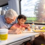 Miami or Ft Lauderdale: Train Transfer to Orlando Airport - The Journey: What to Expect
