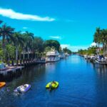 Mini Powerboat Rental - The Sum Up