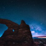 Moab: The Windows Astro-Photography and Stargazing Hike - What to Expect from the Moab Stargazing Hike