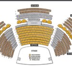 Myrtle Beach: Legends in Concert Live Tribute Show Ticket - Who Will Love This Show?