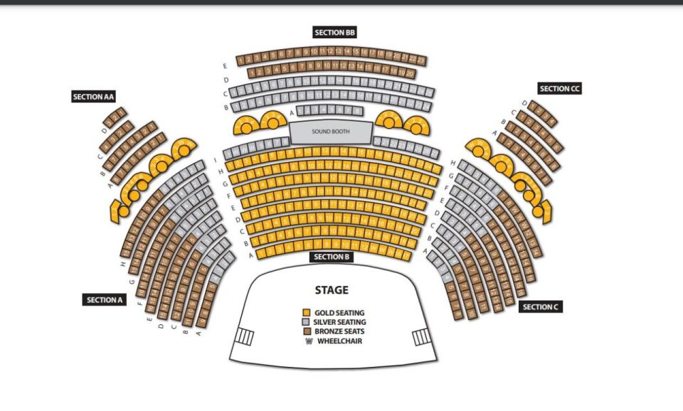 Myrtle Beach: Legends in Concert Live Tribute Show Ticket - Who Will Love This Show?