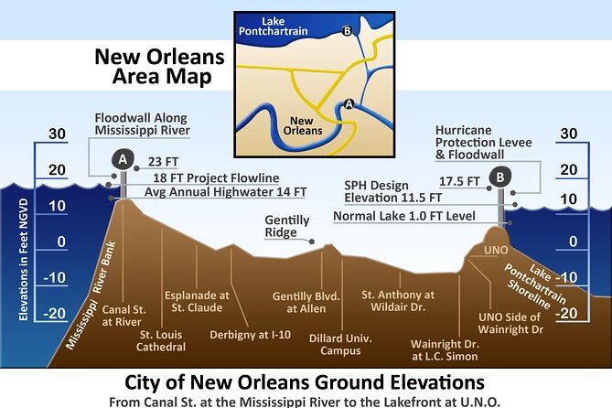 New Orleans City Wide and Plantation Driving Tour - An Honest Look at the Tour