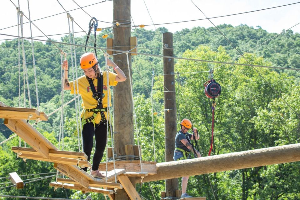 New River Gorge Aerial Park - Key Points