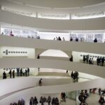 New York CityPASS®: Save up to 41% at 5 Top Attractions - Detailed Breakdown of the Major Attractions
