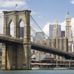 New York Tour by Subway and Bus with Private Guide - Who Is This Tour Best For?