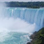 New York Washington DC Three-Day Tour of Niagara Falls - Who Should Consider This Tour?
