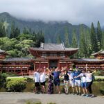 Next Level Oahu Circle Island Tour Snorkel w/Turtles and Byodo-In - Transportation, Duration, and Group Size