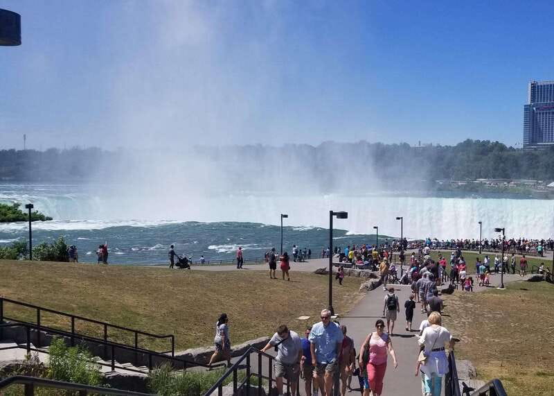 Niagara Falls from NYC- 24 hours tour - Authentic Traveler Insights