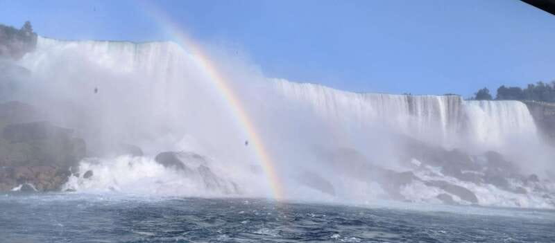 Niagara Falls: Private Guided Tour with Trolley Ride - Exploring the Tour in Detail