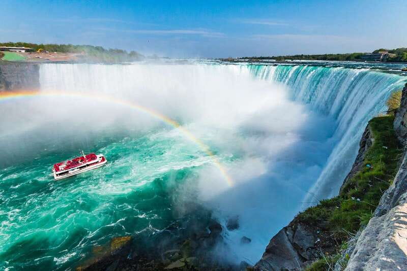 Niagara Falls: Private Half-Day Tour with Boat & Helicopter - Deep Dive into the Itinerary