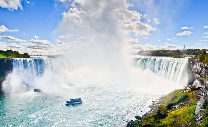 Niagara Falls: US & Canada Full-Day Tour & Lunch - What Travelers Can Expect