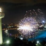 Niagara Falls USA/Canada Winter Wonderland Adventure tour - Who This Tour Is Best For