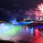 Niagara Falls USA Full Day Tour with Fireworks - Considerations and Tips