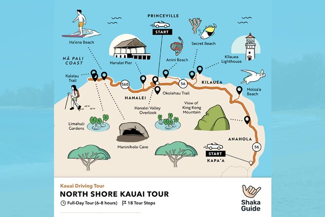 North Shore Kauai Self-Guided Audio Tour - In-Depth Tour Breakdown