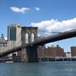 NYC | French guided tour Superheroes Midtown & Brooklyn - Exploring the Itinerary: A Closer Look