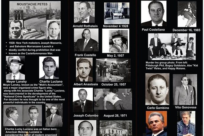 NYC Gangster and Mob Private Walking Tour - The Price and Its Value