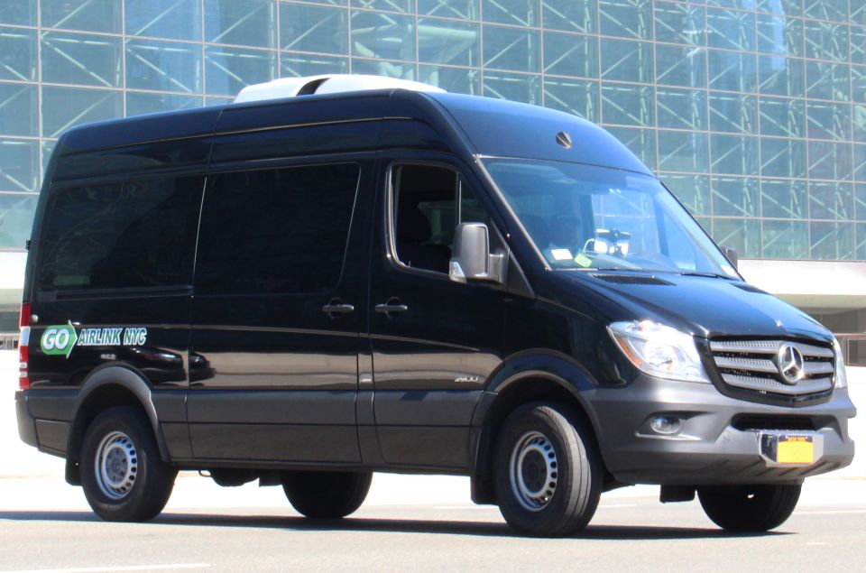 NYC: Gray Line Guided 5 Hour Manhattan Premium Bus Tour - A Detailed Look at the Itinerary