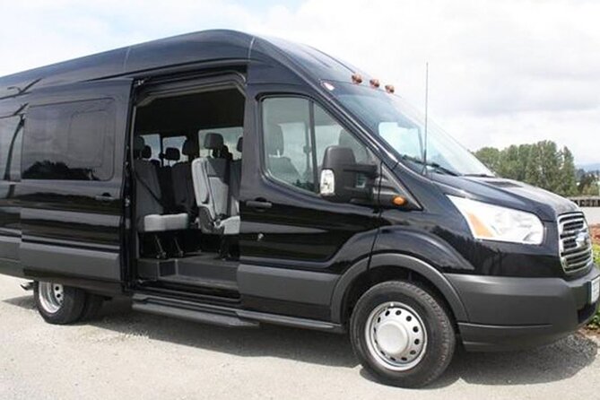 NYC New York Airport EWR Private Transfer to Manhattan | Brooklyn - The Practical Details