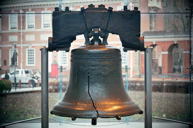 NYC: Niagara Falls, Toronto, Philadelphia & DC 5-Day Tour - Key Points