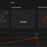NYC: Ultimate Biohacking Fitness and Recovery Stack - The 3D Body Scan: Know Your Body Better